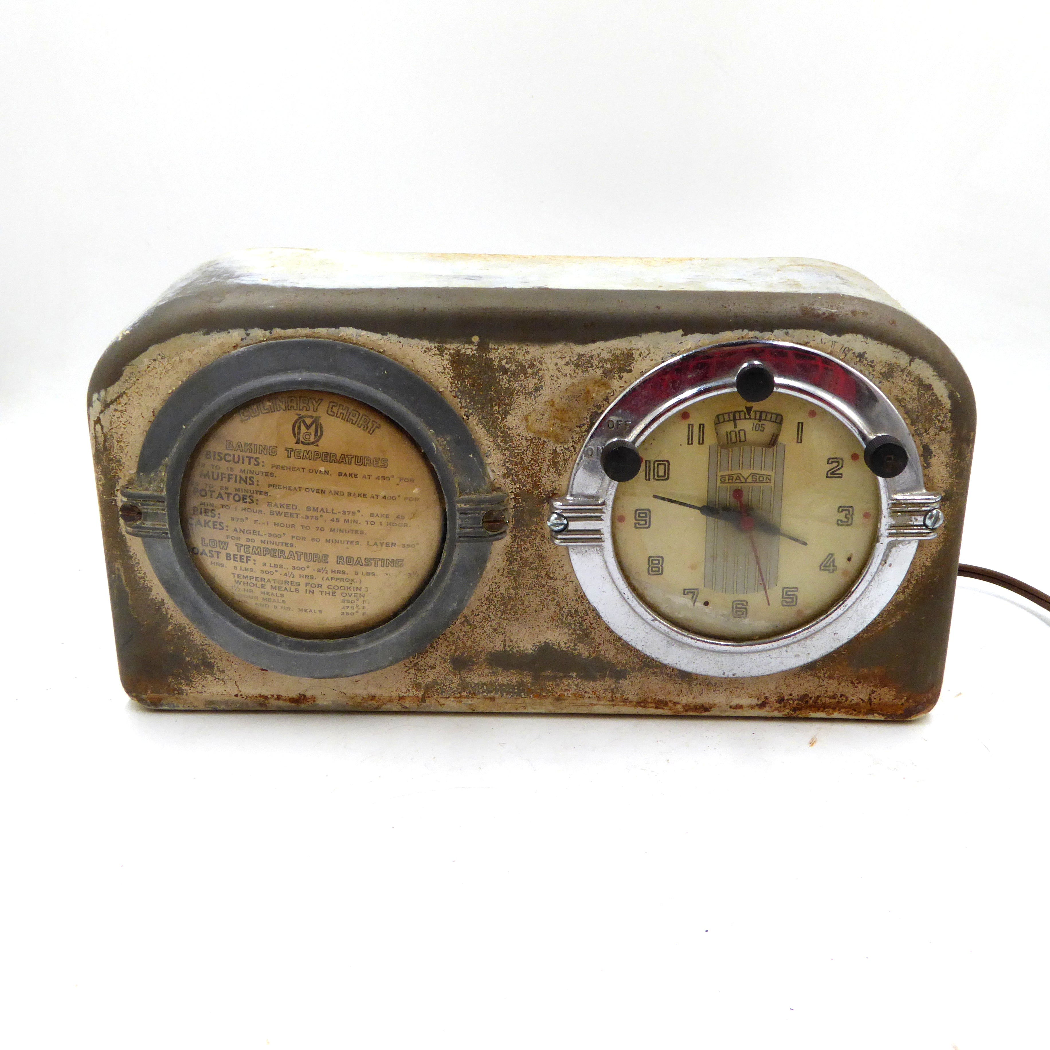 Hippo Hardware & Trading Company
